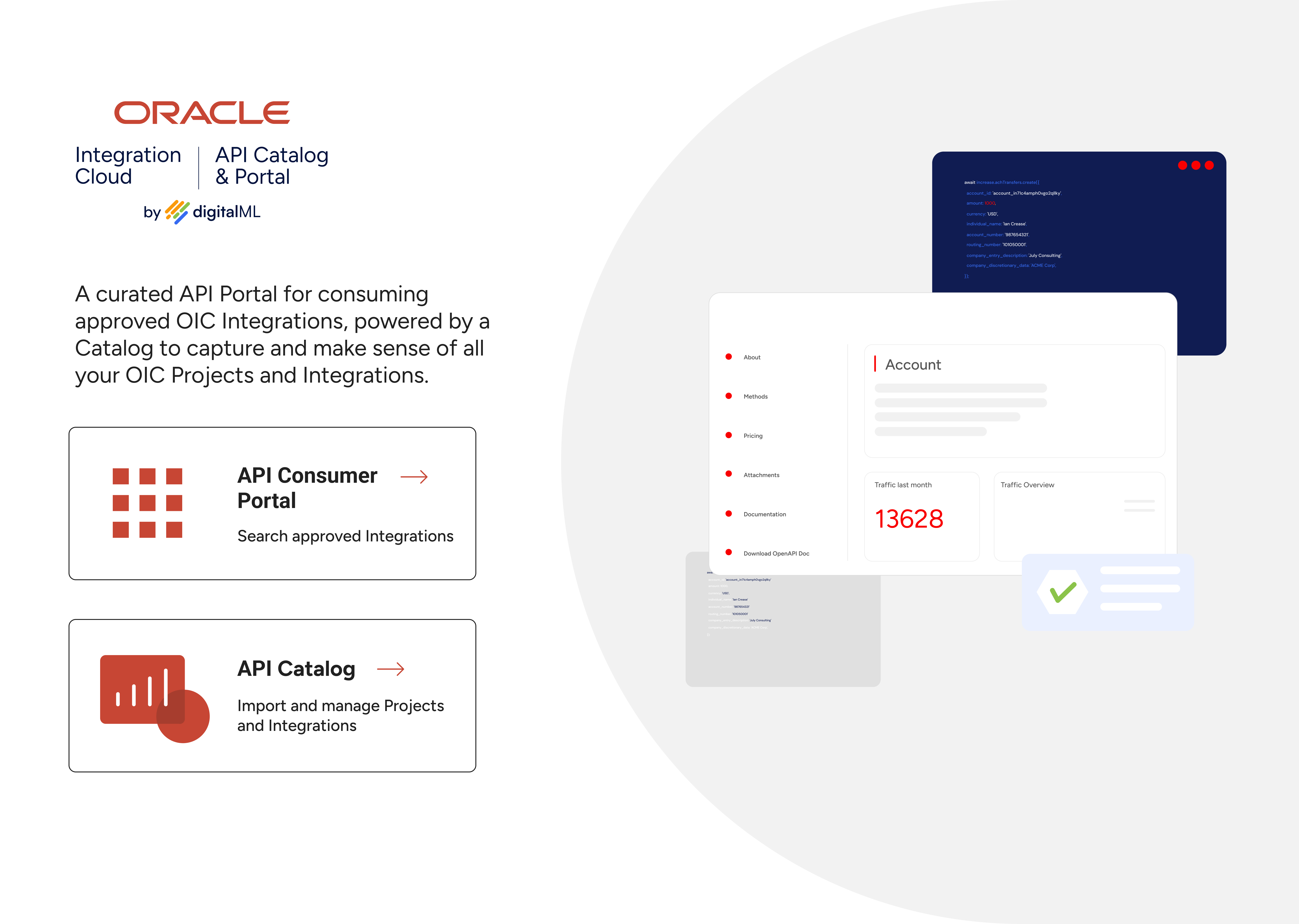 Introducing the OIC API Catalog and Portal by digitalML
